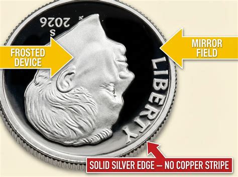 2026 Dime Value Emerging Liberty Semiquincentennial Price Guide P D