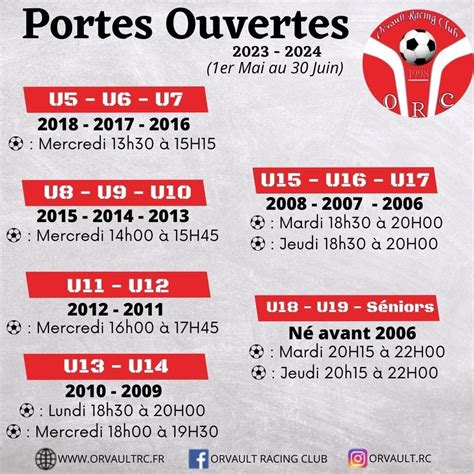Portes ouvertes 2023 2024 Orvault Racing Club club de football à Orvault