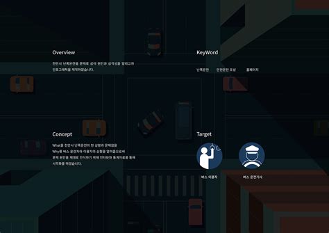 2022 모션 인포그래픽 포트폴리오 On Behance