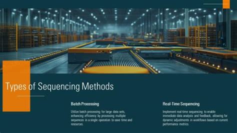 sequencing methods powerpoint presentation and slides ppt example