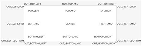 Raspberry Pi Pico Rp2040 169 Inch Touchscreen Round Lcd Display With Qmi8658buzzerrtc For Arduino