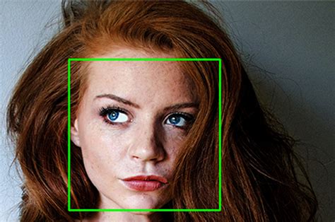 Face Detection Using Opencv With Haar Cascade Classifiers By Vincent