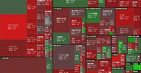 Imgur The Magic Of The Internet