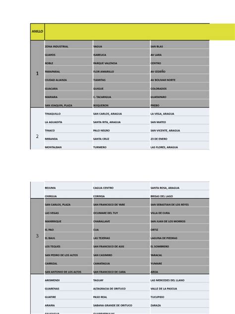 Tabulador Beval Afiliados Pdf Venezuela Violencia