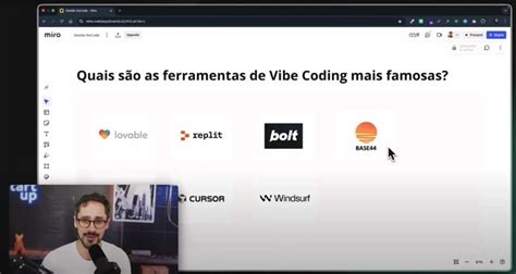 Dify Build Powerful Ai Agents With Nocode No Code Start Up