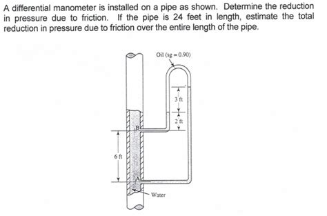 Solved A Differential Manometer Is Installed On A Pipe As Chegg Com