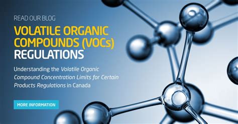 Intertek Assuris On Linkedin Volatile Organic Compounds Vocs Regulations