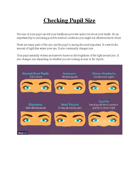 Normal Pupil Size Chart
