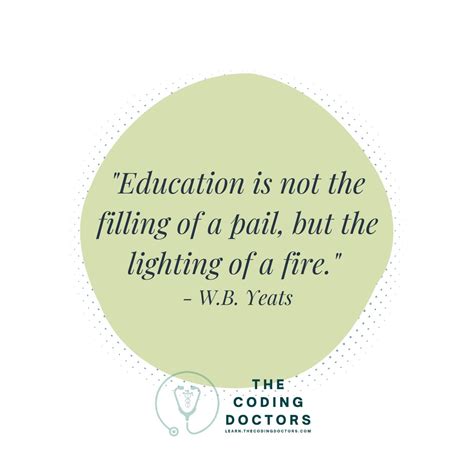 The Coding Doctors Academy On Linkedin Education