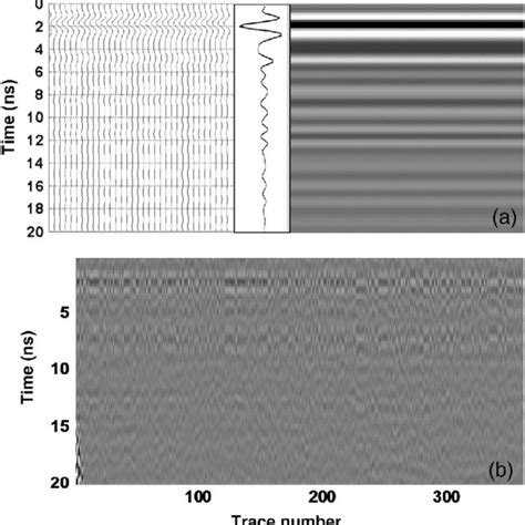 Pdf Remote Detection Of Human Vital Sign With Stepped Frequency Continuous Wave Radar