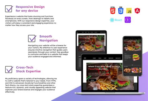 Program A Professional Responsive Website Using Html Css Js And Tech Stacks By Fivnich Fiverr