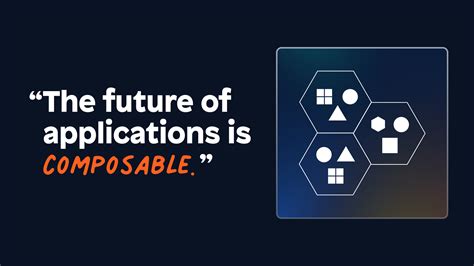 How To Activate The Composable Enterprise Mendix
