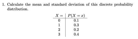Solved Calculate The Mean And Standard Deviation Of This Chegg