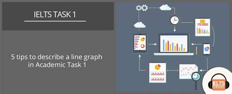 Tips To Describe A Line Graph In Academic Task Tips To Describe A Line Graph In Academic Task