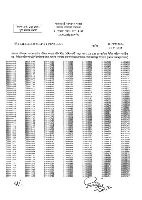 পরিবার পরিকল্পনা পরিদর্শিকা পদের পরীক্ষার ফলাফল ২০২৩ প্রকাশ Dgfp পরিদর্শিকা রেজাল্ট ২০২৩ Pdf