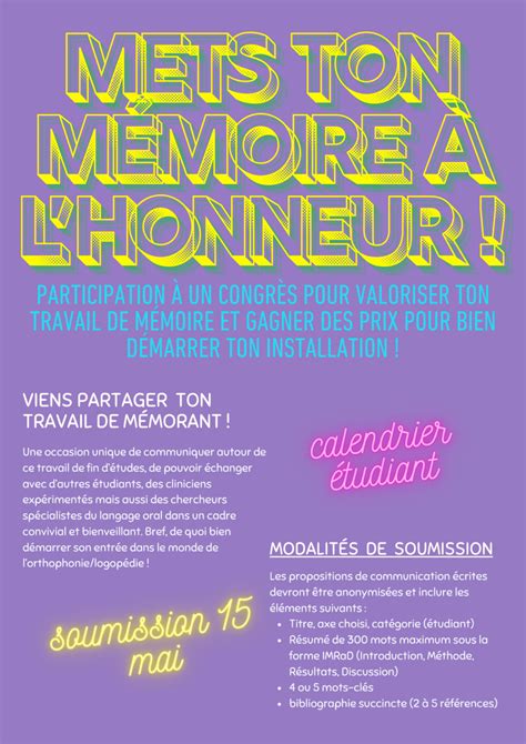 Congrès Scientifique International Francophone 2025 De Logopédie