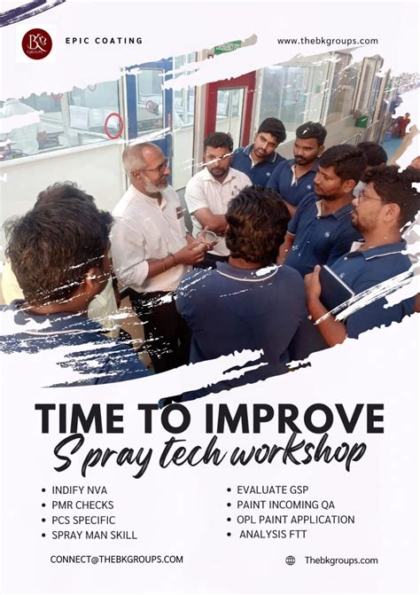 Rajavel Thiruchselvam Posted On Linkedin