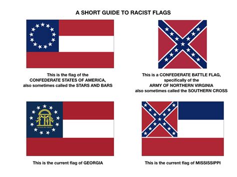 Current Georgia Flag