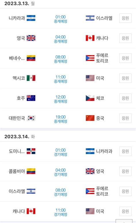 내일 개막하는 야구대회 Wbc 조별리그 일정 연예이슈 수다방 네모판