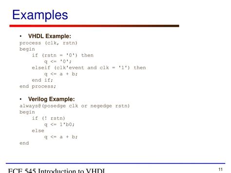 Ppt Introduction To Vhdl For Synthesis Powerpoint Presentation Free