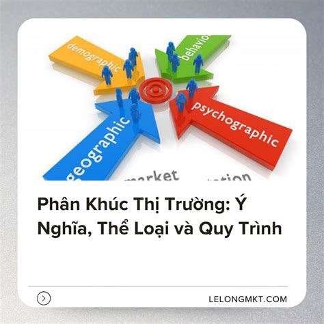 Phân Khúc Thị Trường Ý Nghĩa Thể Loại và Quy Trình