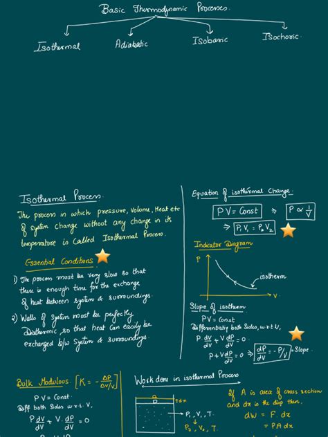 Thermodynamic Processes Pdf