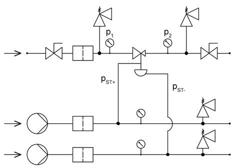 Know How Differential Pressure Control Valves Mankenberg