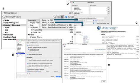 Spice Up Your Code Metrics With Interactive Reports Scitools Blog