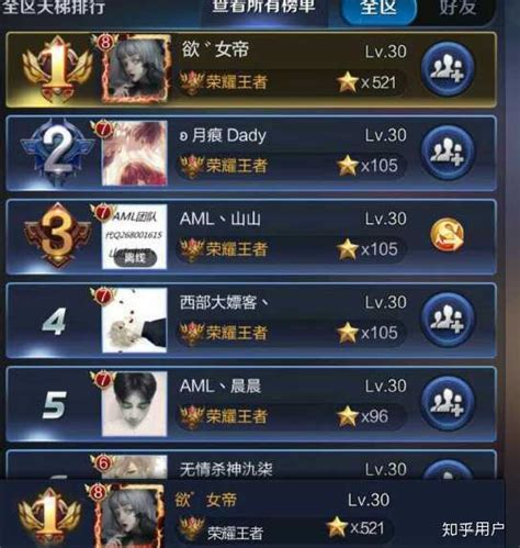 王者荣耀史上最高能王者多少颗星？ 知乎