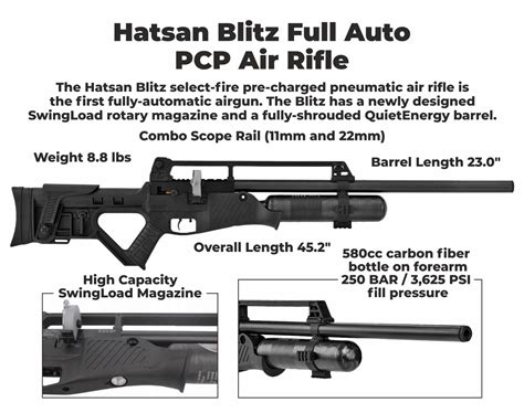 Full Auto Bar