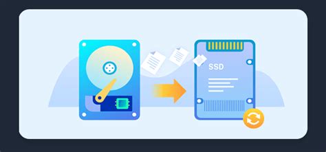 Penghalal Meem The Best Software For Cloning Hard Disks Or Partitions