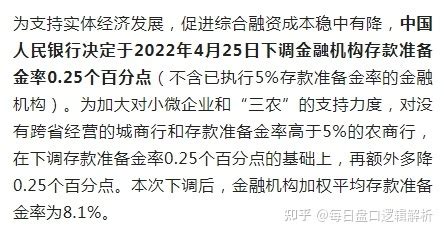 突发降准了2022年首次释放5300亿 知乎