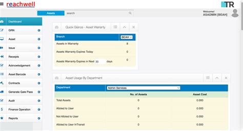 Enterprise Asset Management System Software 2024 Reviews Pricing And Demo