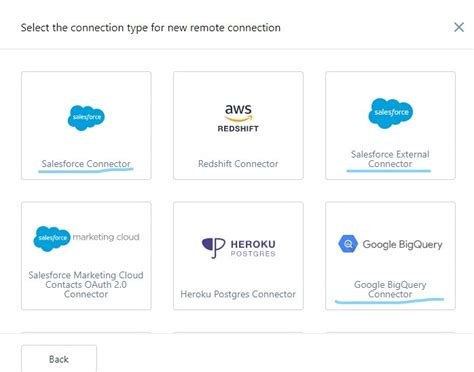 Data Manager In Einstein Analytics Mst Solutions
