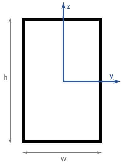 Section Modulus Calculation Step By Step Guide Structural Basics