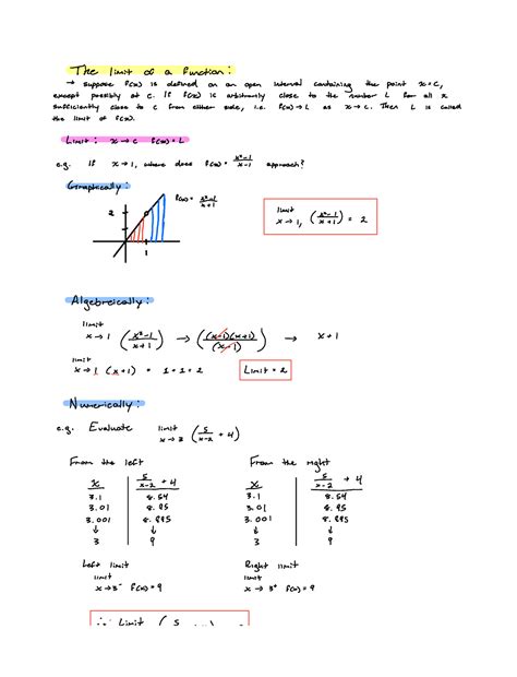 lesson 2 2 the limit of a function limit laws the jimse co punchion