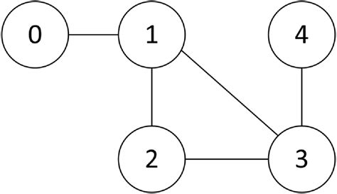 Finite Time Adrc Formation Control For Uncertain Nonaffine Nonlinear