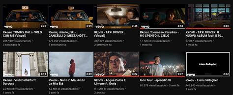Youtube Api User Upload Playlist Different From Real Upload Videos