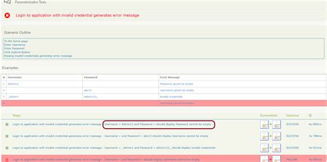 Data Driven Tests In Serenity With JUnit QA Automation Expert