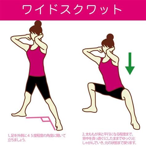 ワイドスクワットのやり方解説図 Healthy Body Squats Health And Beauty Exercise Diet