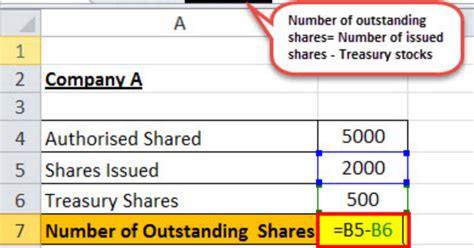 How To Calculate Common Stock Analisakartu