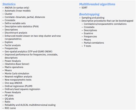 Ibm Spss For Vn Market Sift Analytics Group