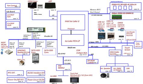 Simple Microprocessor Schematic Diagram Pdf Espaoli Circuit Diagram