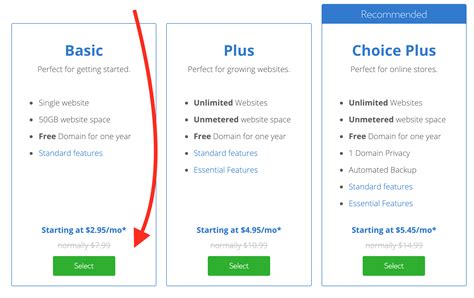 How To Create A Wordpress Blog In 15 Minutes Free Guide 2022