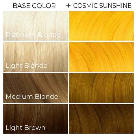Cosmic Sunshine Arctic Fox Dye For A Cause