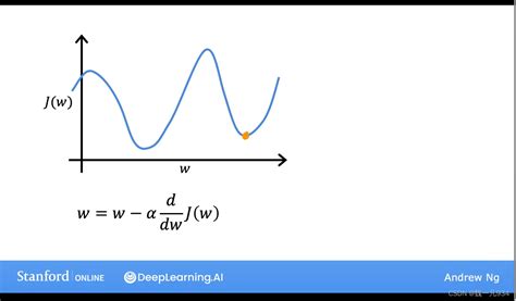 机器学习基础与实践 Csdn博客