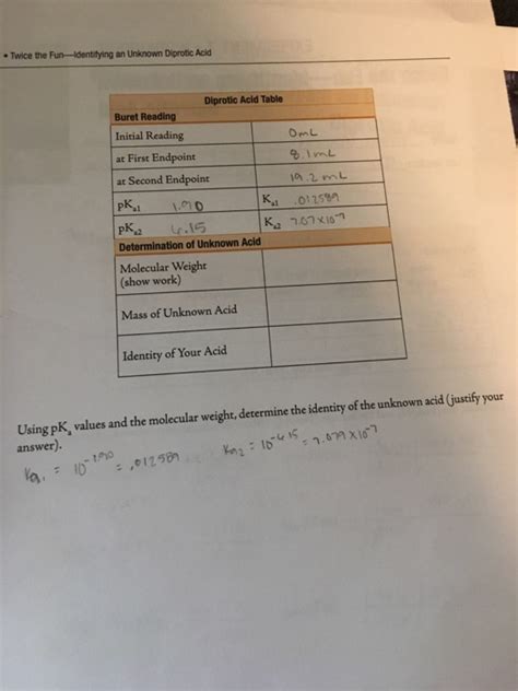 Solved Standardization Of NaoH Mass Of KHP 108 Molarity Chegg