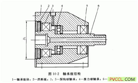 挤出机螺杆结构图 行星螺杆挤出机 单螺杆挤出机ad图 大山谷图库