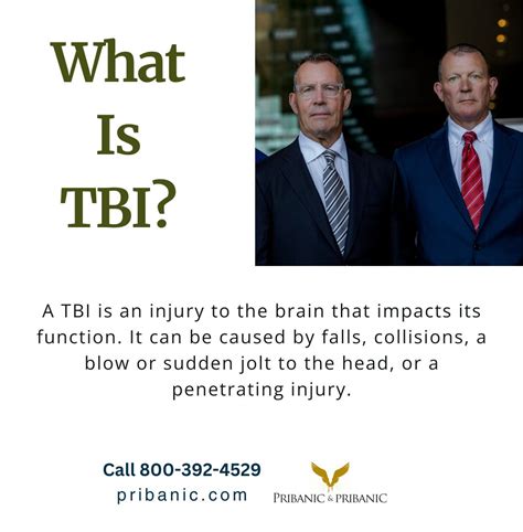 What Is Tbi And Why Should You Know Victor Pribanic Posted On The