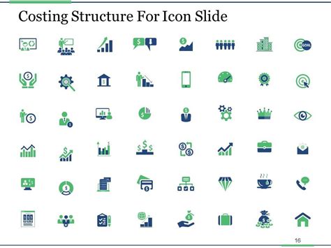 Costing Structure Powerpoint Presentation Slides Presentation Graphics Presentation